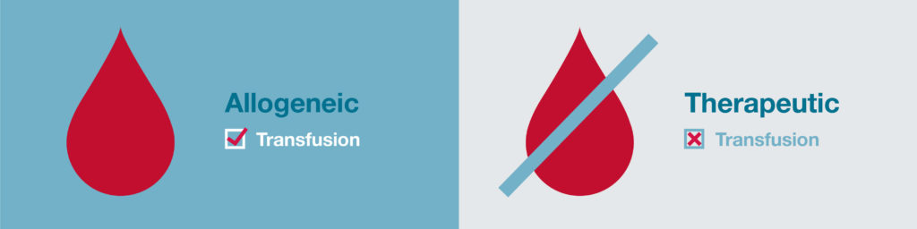 Hereditary Hemochromatosis - Carter BloodCare