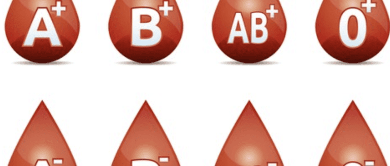 My blood type is AB+ - Carter BloodCare